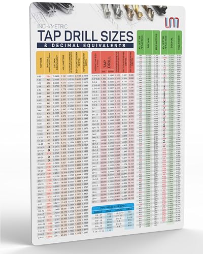 Useful Magnets Inch Metric Tap Drill Sizes Flexible Chart | Decimal Equivalents Magnetic Chart for Garage CNC Shop | Waterproof Comprehensive Guide Tool Posters 11" x 8.5"