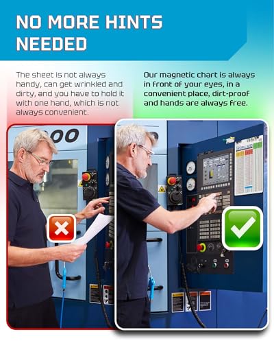 Useful Magnets Inch Metric Tap Drill Sizes Flexible Chart | Decimal Equivalents Magnetic Chart for Garage CNC Shop | Waterproof Comprehensive Guide Tool Posters 11" x 8.5"