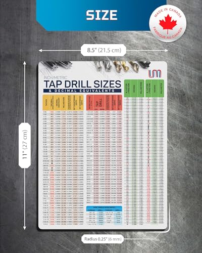 Useful Magnets Inch Metric Tap Drill Sizes Flexible Chart | Decimal Equivalents Magnetic Chart for Garage CNC Shop | Waterproof Comprehensive Guide Tool Posters 11" x 8.5"