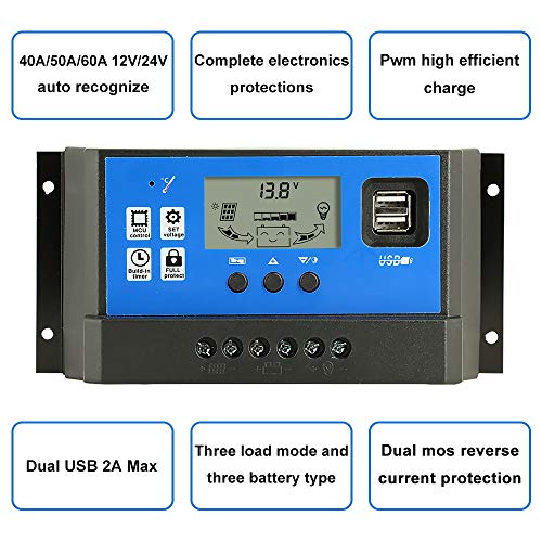 60A Solar Charge Controller,Intelligent USB Port Display 12V/24V Auto Charge Regulator