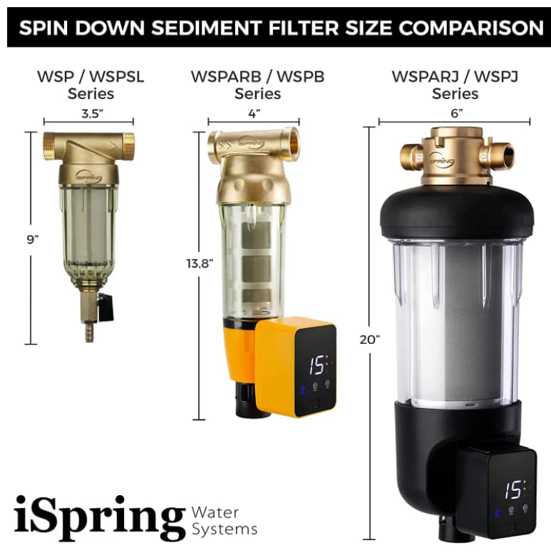 iSpring WSP-50SL Reusable Whole House Spin Down Sediment Water Filter with Siliphos, Multiple Micron Sizes w/Push-Fit Plumbing Fittings (WSP-50SL+ACPF12MPT12x2-FBAC)