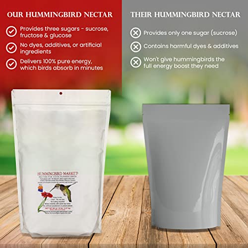 Hummingbird Market Hummingbird Nectar - Clear Powder w/ 3 Hydrating & Energizing Sugars, 5 Lb