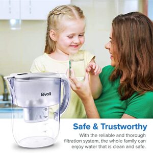 Levoit LV110WP Water Filter Pitcher for Tap and Drinking Water with 1 Standard Filter, Lasts 2 Months, 10 Cups Capacity, BPA Free, White