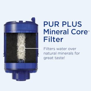 PUR PLUS Faucet Mount Replacement Filter 4-Pack, Genuine PUR Filter, 3-in-1 Powerful, Natural Mineral Filtration, Lead Removal, 1-Year Value, Blue (RF99994)