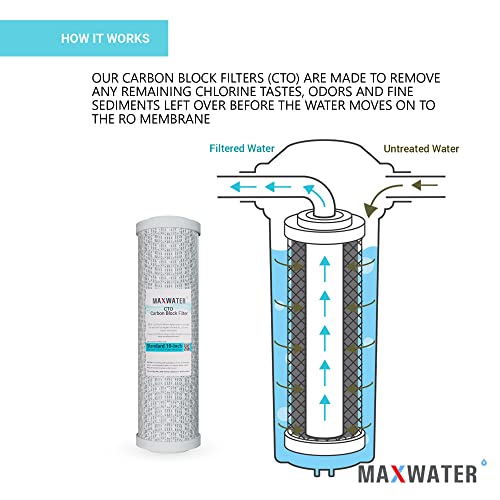 10" Standard Whole House Whole House Anti Scale Filter Set - 10" x 2.5" Polypropylene Sediment, Phosphate Anti-Scale, CTO Carbon Block Water Filter pack, Total of 3 Filters