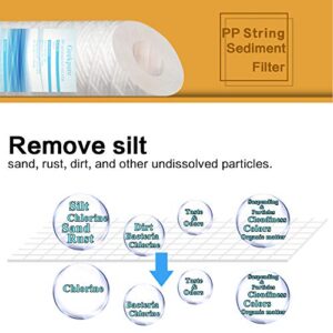 Geekpure 10 Inch PP Wound String Spun Sediment Replacement Filter for Reverse Osmosis System- 2.5" x 10"-5 Micron-4 Pack