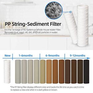 Geekpure 10 Inch PP Wound String Spun Sediment Replacement Filter for Reverse Osmosis System- 2.5" x 10"-5 Micron-4 Pack