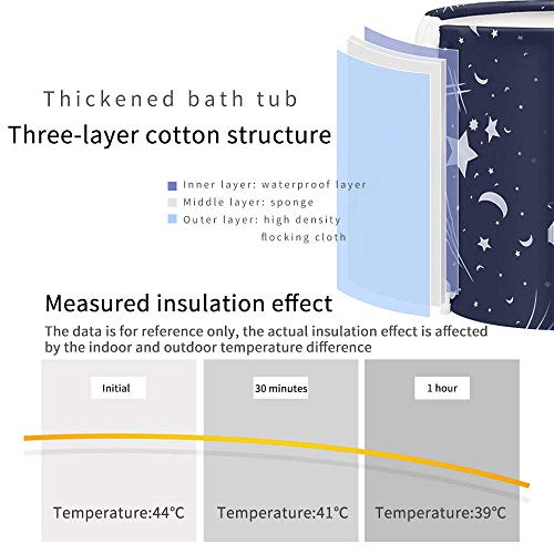 LUCKUP Portable Ice Bathtub for Athletes and Adults - Foldable Freestanding Soaking Bathtub for Outdoor & Bathroom, Keep Temperature Cold Plunge, Perfect for Recovery and Therapy