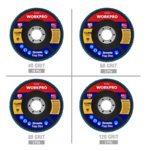 WORKPRO 20-Pack Flap Discs, 4-1/2-inch, Arbor Size 7/8-inch, T29 Zirconia Abrasive Grinding Wheel and Flap Sanding Disc, Includes 40/60/80/120 Grits