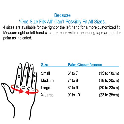 Comfort Cool Wrist Thumb CMC Restriction Brace. Right Medium.