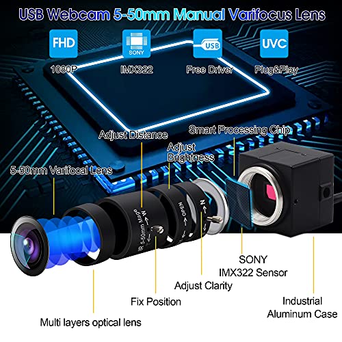 1080P USB Camera with Microphone Manual Zoom 5-50mm Webcam 0.01LUX Low Light Variable Focus PC Camera Zoomable H.264 Mini UVC USB2.0 USB with Camera for Computer Audio Video Close-up Camera