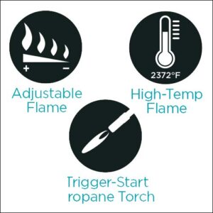 Ivation Trigger Start Propane Torch, High-Temperature Flame Torch [2372°F] w/Easy Trigger-Start Ignition & Adjustable Flame Control for Light Welding, Soldering, Brazing, Heating, Thawing & More