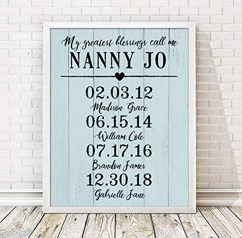 CANARY ROAD Greatest Blessings Print | Personalized Mother Gift | Gift For Mom | Gift For Grandma | Mother Present | Mothers Day Gift | Unique Mom Gift