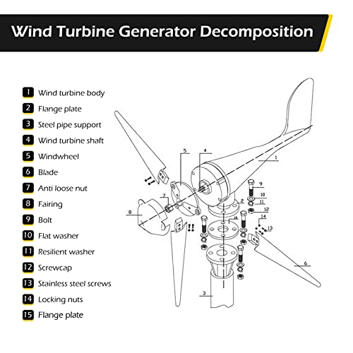 Dyna-Living Wind Turbine Generator Kit 400W DC 12V Wind Turbine Motor 3 Blades Wind Power Generator with Charge Controller for Home Marine Industrial Energy(Not included mast) White