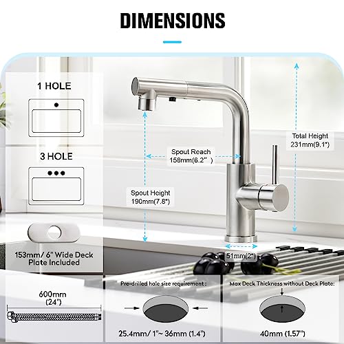 Crea Kitchen Faucets with Pull Out Sprayer, Bathroom Sink Faucets Mini Bar Prep Faucet Single Handle 3 Hole Kitchen Farmhouse utility Faucet Outdoor Laundry, Brush Nickel