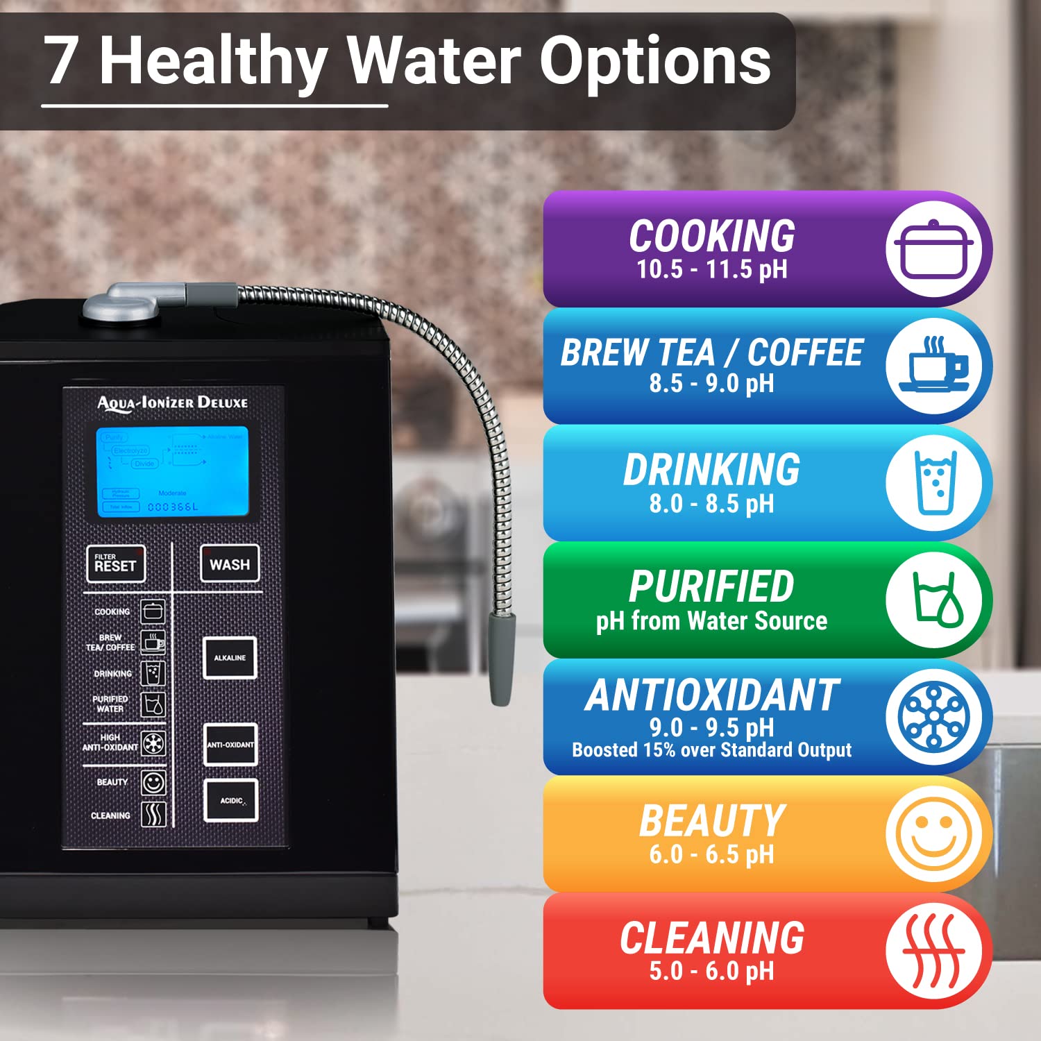 Aqua Ionizer Deluxe 9.5 Anti-Oxidant Boost Water Ionizer |Produces pH 3.0-11.5 Alkaline Water Filtration System| Up to -880mV ORP | 4000 Liters Per Filter | 7 Water Settings