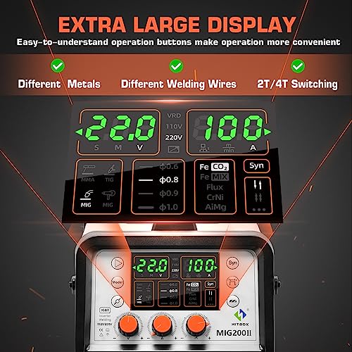 HITBOX 6 in 1 MIG Welder, Ture 200Amp Multi process Aluminum Flux Core Welder 110V 220V Synergic Gas MIG/Gasless MIG/ARC/Lift TIG/Spool Gun/IGBT Quiet Inverter Welder With Digital LCD Display