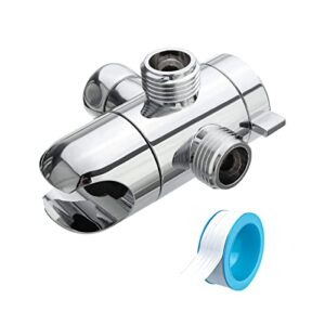 meccion 3-way diverter valve (sliver)