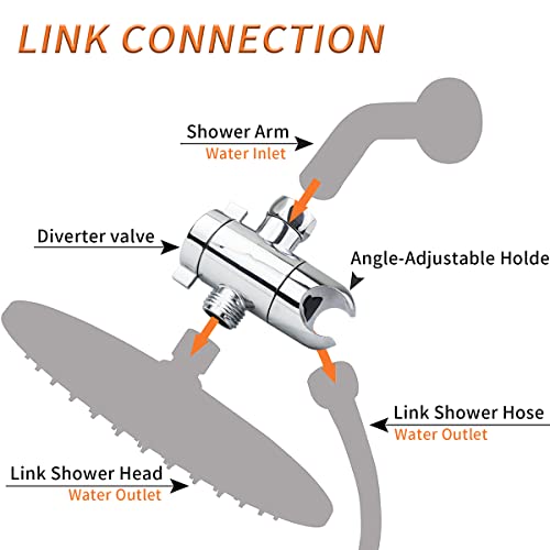 Meccion 3-Way Diverter Valve (Sliver)