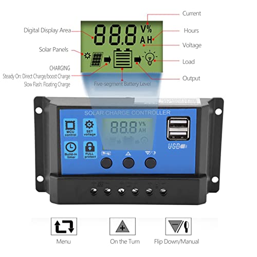 Solar Controller PWM 12V 24V Dual USB Solar Panel Battery Controller Regulator LCD Display 10/20/30A Overload Overcurrent Protection with Manual for Street Light (YJSS-20A)