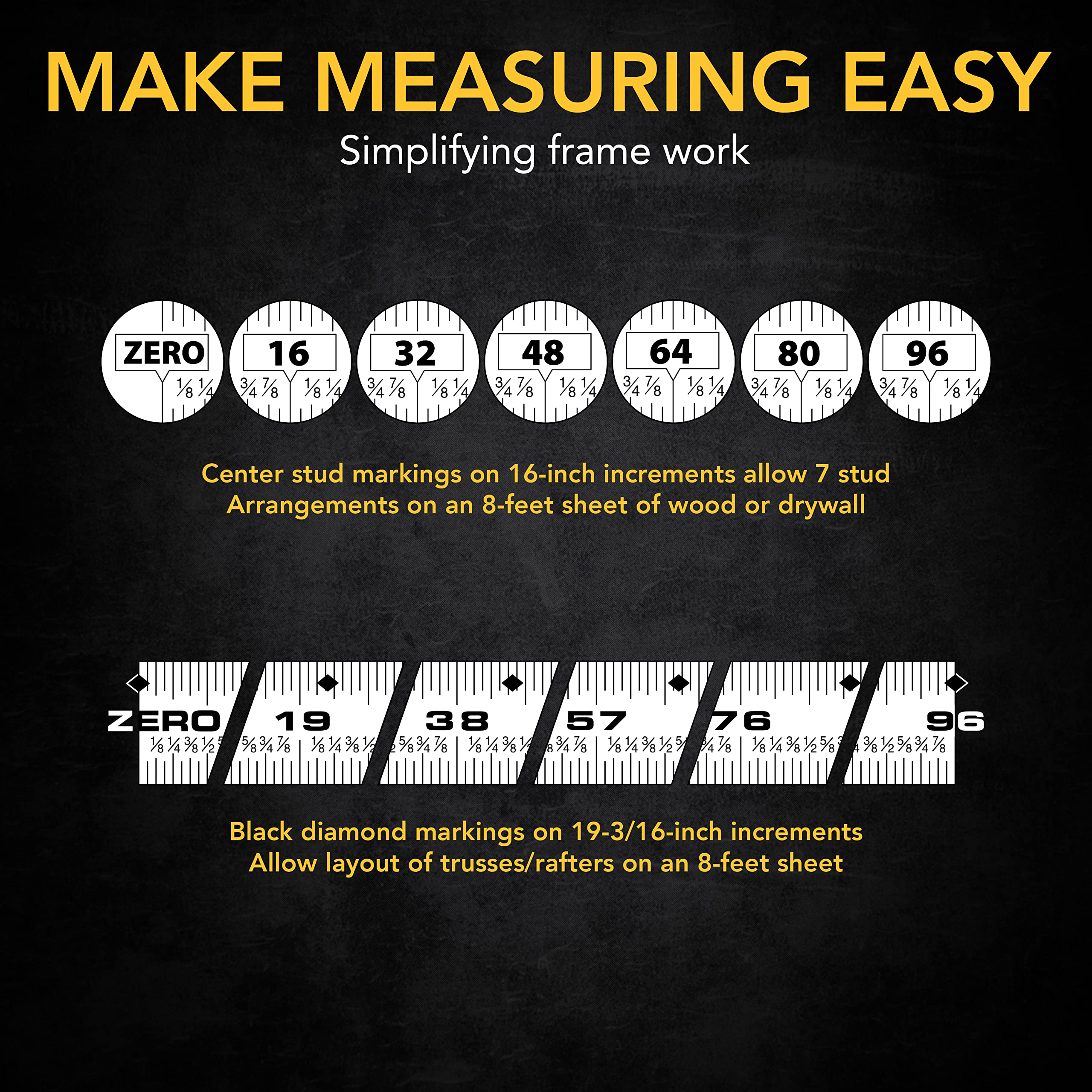 LEXIVON 2 in 1 Digital Laser Tape Measure | 130ft/40m Laser Distance Meter Display On Backlit LCD Screen with 16ft/5m AutoLock Measuring Tape | Ft/Inch/Fractions/M/mm(LX-201)