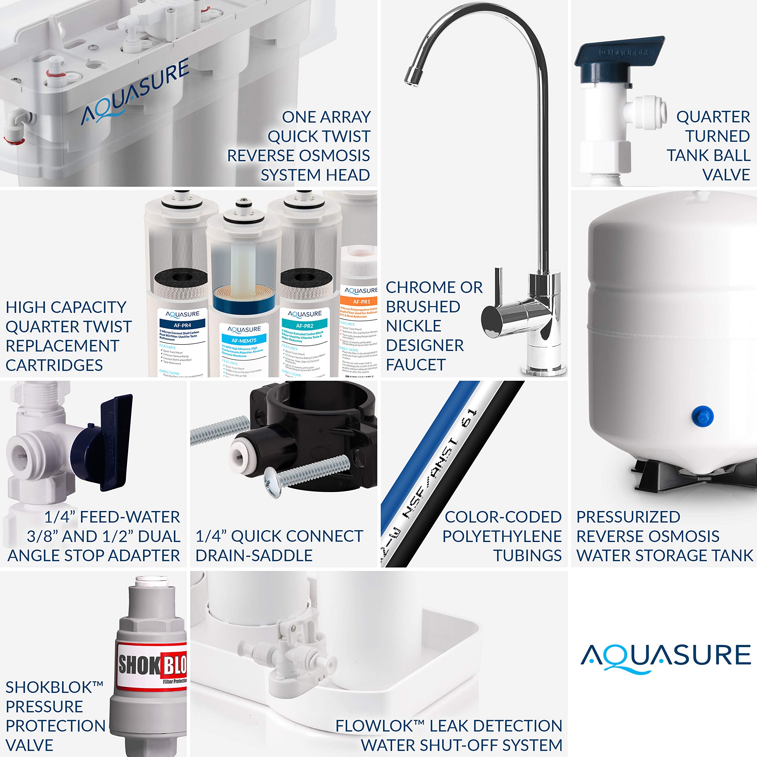 Aquasure Whole House Water Softener/Reverse Osmosis Drinking Water Filter Bundle (48,000 Grains)