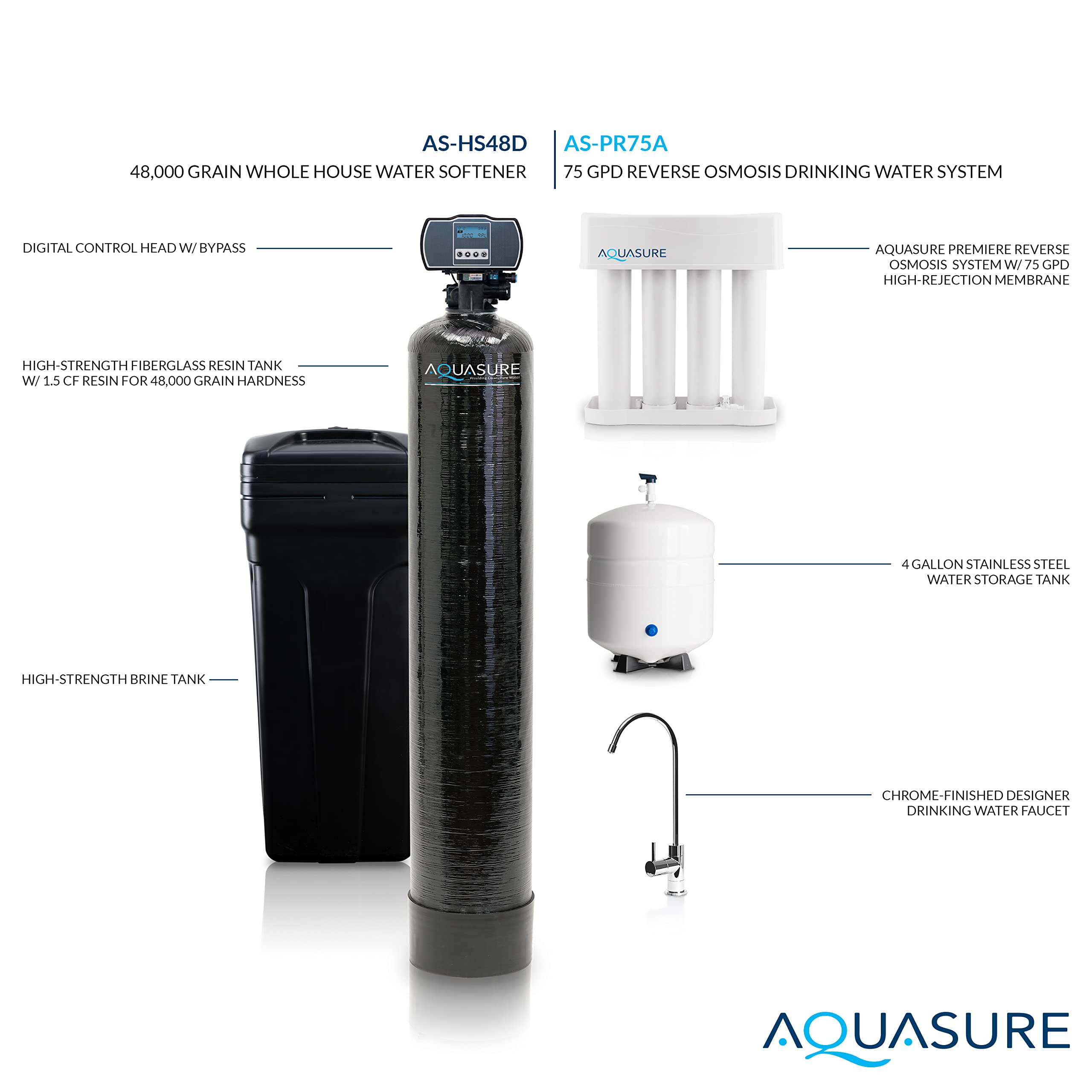 Aquasure Whole House Water Softener/Reverse Osmosis Drinking Water Filter Bundle (48,000 Grains)