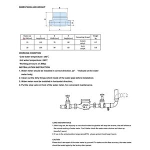 Hemobllo Water Meter Water Flow Meter Cold Water Meter for Garden and Home Use, Measures in Cubic Meter, DN15, 1/2" NPT Couplings