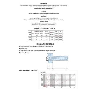 Hemobllo Water Meter Water Flow Meter Cold Water Meter for Garden and Home Use, Measures in Cubic Meter, DN15, 1/2" NPT Couplings