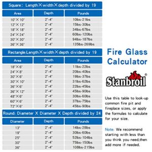 Stanbroil 10-Pound Blended Fire Glass Beads - 1/2 inch Fire Glass Drops Blended Caribbean Blue, Crystal Ice, Caramel Luster for Indoor and Outdoor Gas Fire Pits and Fireplaces