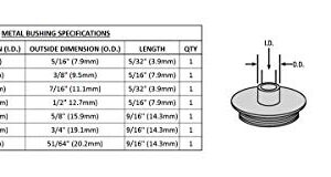 Milescraft 1228 Metal Bushing Set - 11 pc. Router Template Guide Set – Fits Porter Cable Style Router Sub Bases - Universal