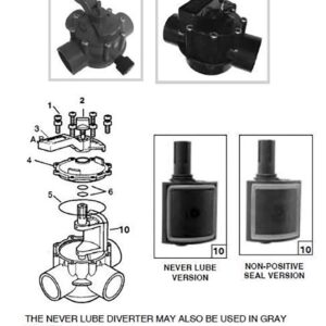 ATIE Neverlube Diverter Valve Kit 4720 Replacement for Jandy 2 Port or 3 Port Never Lube Diverter Valve 4720