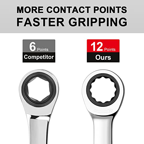 Jetech 7/16 Inch Ratcheting Combination Wrench, Industrial Grade Gear Spanner with 12-Point Design, 72-Tooth Ratchet, Made with Forged and Heat-Treated Cr-V Steel in Chrome Plating, SAE