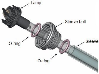 LSE Lighting 2 Pack Lamps for Trojan E4 E4 Plus E4-V E E Plus Systems 602806