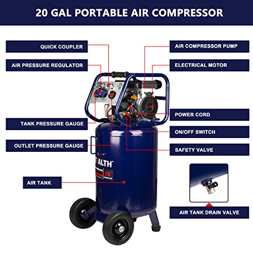 Stealth 20 Gallon Ultra Quiet Air Compressor,1.8 HP Oil-Free Peak 150 PSI 68 Decibel Air Compressor,5.5 CFM @ 40 PSI 5 CFM @ 90 PSI Silent Portable Long Life Electric Air Compressor W/Wheel for Garage