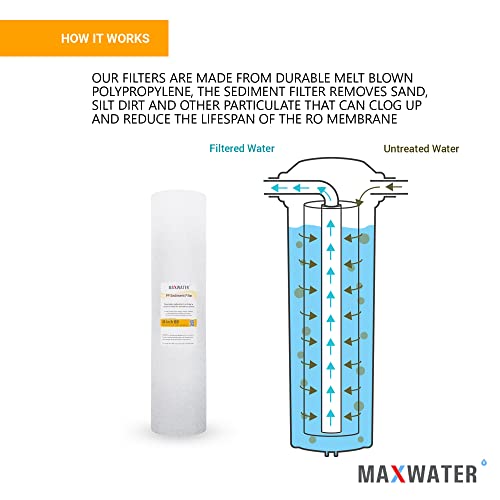 Max Water 20 inch x 4.5 inch, 5 Micron Replacement Sediment Water Filter Cartridge for Whole House, Melt Blown Filtration Fiber for Heavy Duty (Pack of 20)