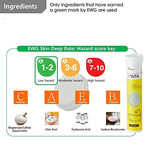 Vitamin Spa Tablet Premium (VISTA)