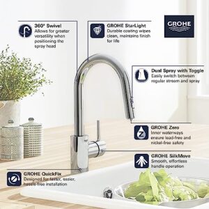 GROHE 31479DC1 Concetto Pull-down Bar Kitchen Faucet with sprayer Supersteel (Stainless Steel)