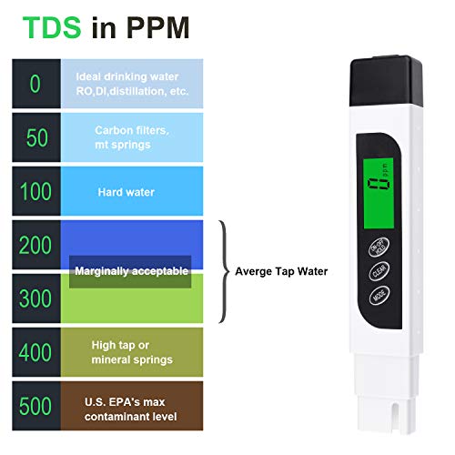 TDS Meter Digital Water Tester, KINCREA 3-in-1 TDS, EC & Temperature Meter with Case, 0-9999 ppm, Professional Water Quality Tester for Drinking Water, Aquarium and More JR021