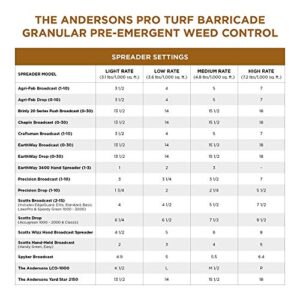 The Andersons Barricade Professional-Grade Granular Pre-Emergent Weed Control - Covers up to 5,800 sq ft (18 lb)