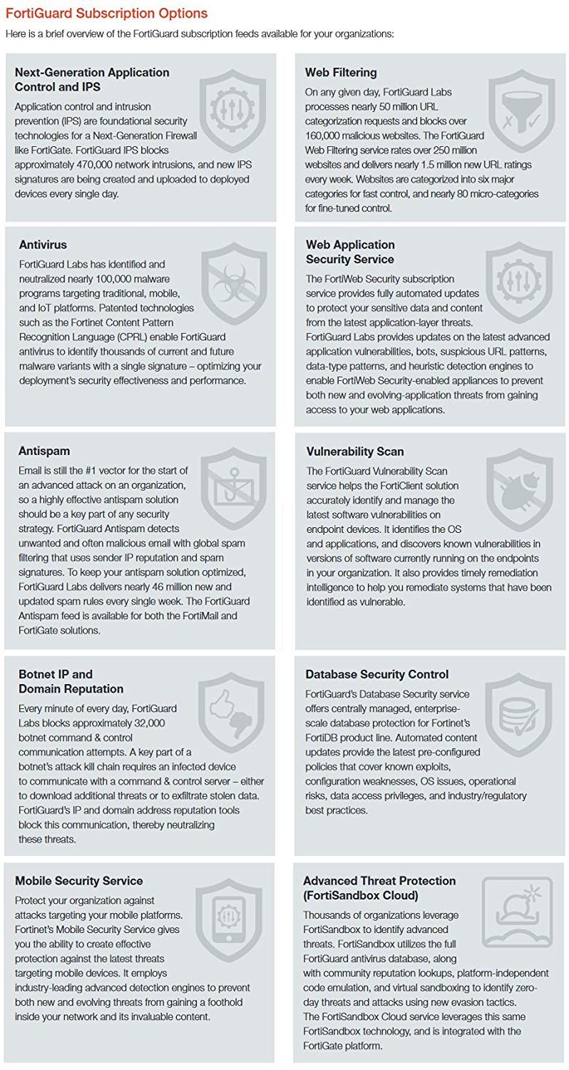 Fortinet FortiGate-VM02V 1 Year FortiGate Cloud Management, Analysis and 1 Year Log Retention FC-10-FG2VM-131-02-12