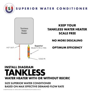 Superior Water Conditioners Model R in-Line Water Conditioner System with No Electric, Salt Free Water Conditioner & Descaler System for Water Heaters & Small Homes, 6 GPM, 3/4" Inlet/Outlet