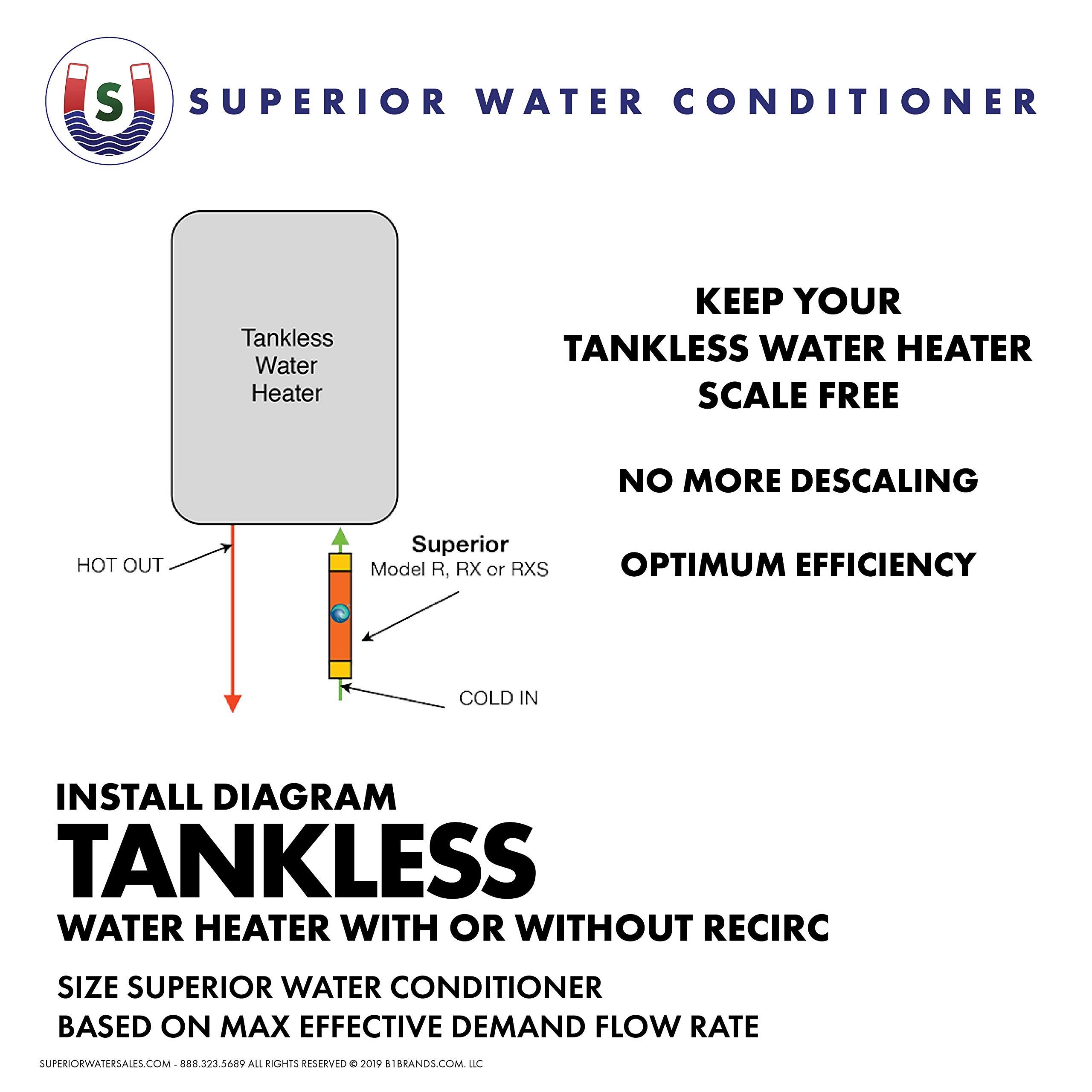 Superior Water Conditioners Model R in-Line Water Conditioner System with No Electric, Salt Free Water Conditioner & Descaler System for Water Heaters & Small Homes, 6 GPM, 3/4" Inlet/Outlet