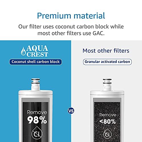 AQUACREST DW85 Under Sink Water Filter, Replacement for 3M Aqua-Pure AP-DW85, 5584408, AP-DWS700, Cuno CFS8112, CFS8812X-S, CFS8720, KOHLER K-201-NA, KOHLER K-202-NA, Model No. WF60-85