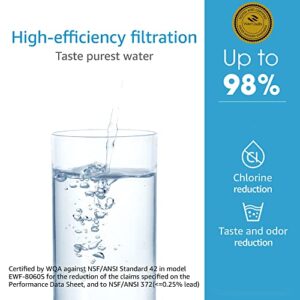 AQUACREST DW85 Under Sink Water Filter, Replacement for 3M Aqua-Pure AP-DW85, 5584408, AP-DWS700, Cuno CFS8112, CFS8812X-S, CFS8720, KOHLER K-201-NA, KOHLER K-202-NA, Model No. WF60-85