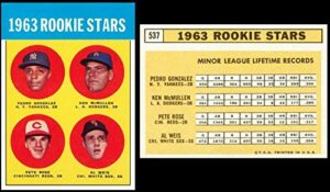 pete rose 1963 topps rookie rc cincinnati reds reprint - baseball card