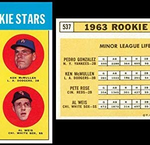 PETE ROSE 1963 Topps Rookie RC Cincinnati Reds REPRINT - Baseball Card