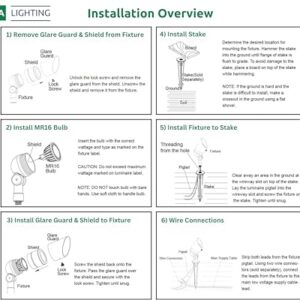 Lumina 4W LED Landscape Lights Cast-Aluminum Waterproof Outdoor Low Voltage Spotlights for Walls Trees Flags Light with Warm White 4W MR16 LED Bulb and ABS Ground Stake Bronze SFL0104-BZLED6 (6PK)