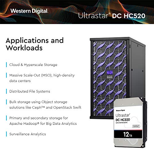 HGST - WD Ultrastar DC HC520 HDD | HUH721212ALE600 | 12TB 7.2K SATA 6Gb/s 256MB Cache 3.5-Inch Helium Data Center Internal Hard Disk Drive