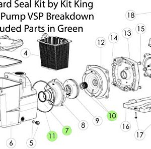 KitKing - Super Pump Seal Replacement for Hayward Go Kit 3. All 3 Gaskets & Shaft Seal. Fits All SP1600, SP2600 in Regular, X, VSP Models. SPX1600TRA SP1600Z2 PS-201 SPX1600R SPX1600S SPX1600T Pool